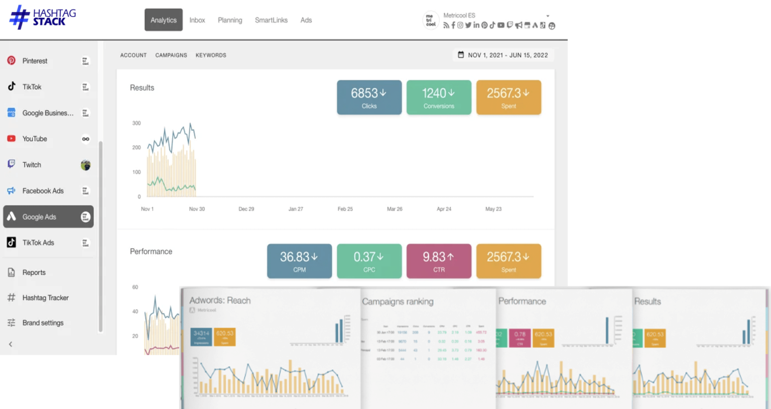 Product - Hashtag Stack