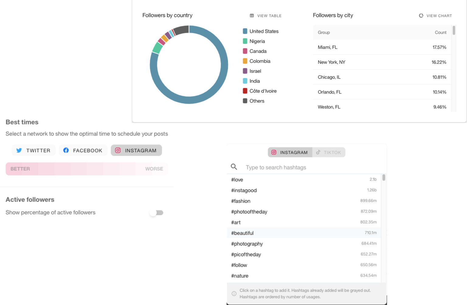 Product - Hashtag Stack